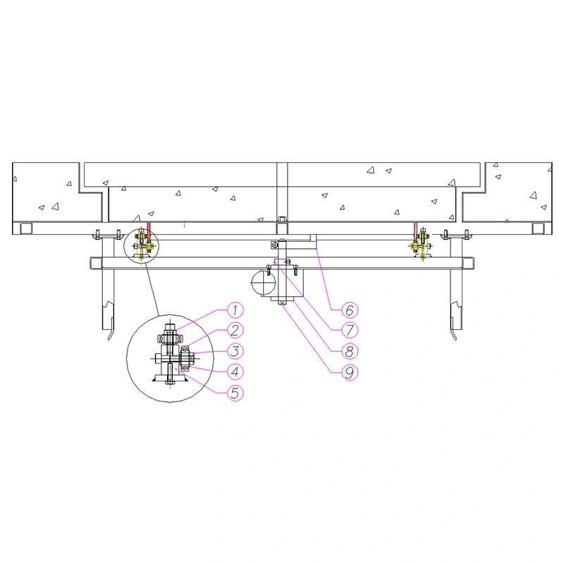 Replacements and Support | Kit and Maintenance Direct Fired Ovens
